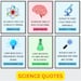 30 Science Posters, Classroom Decor Bundle, Educational Posters ...