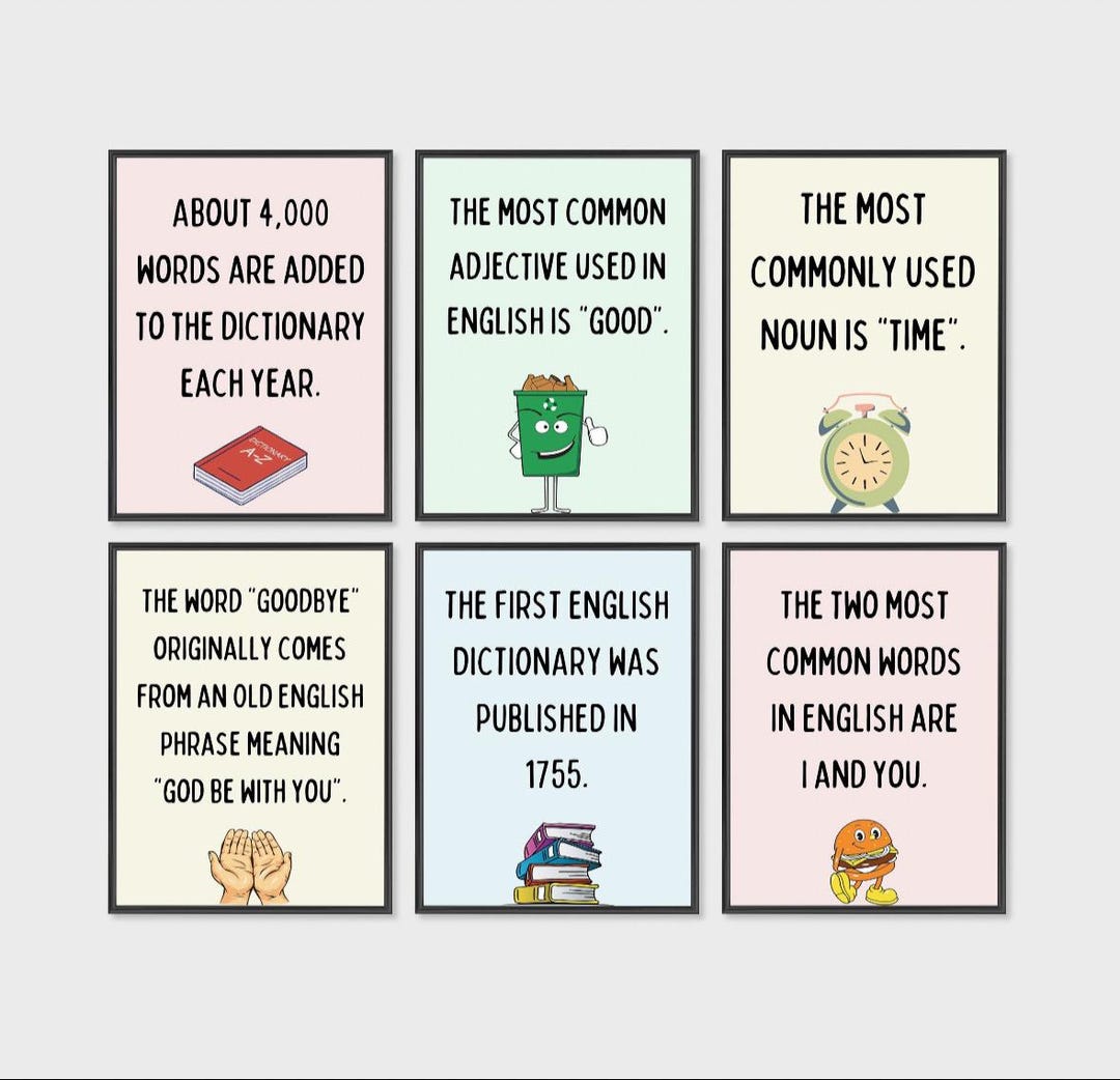 6 Fun Facts English Classroom Posters, English Classroom Decor, Teacher ...