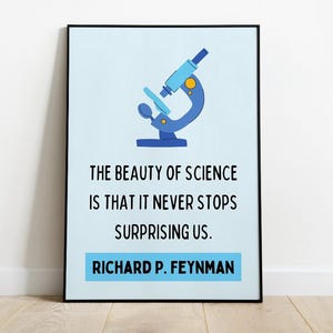 Set of 6 Science Quotes, Classroom Posters, Science Posters, Classroom ...