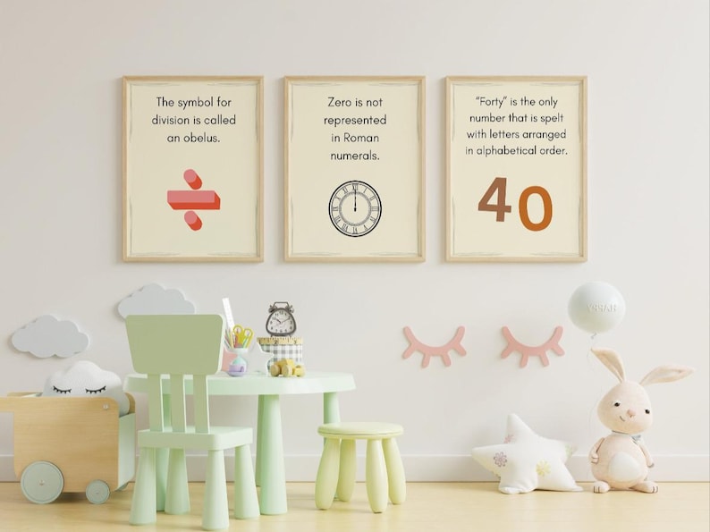 6 Fun Facts Math Posters, Math Classroom Decor, Classroom Printables ...