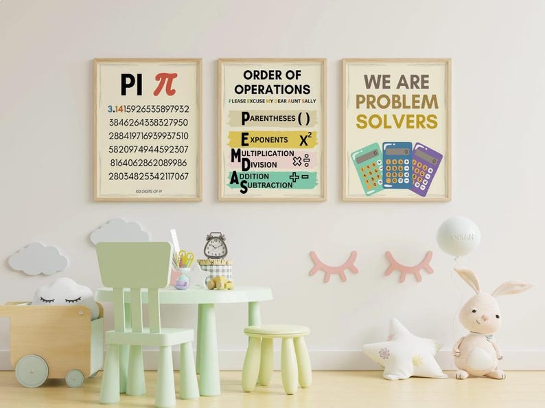 Math Classroom Poster Set, Educational Learning Prints (24 Prints) - Etsy