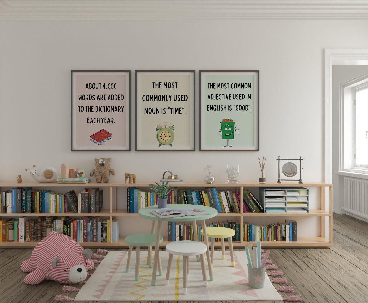 English Classroom Posters, Fun Facts, Teacher Gift (print) - Etsy
