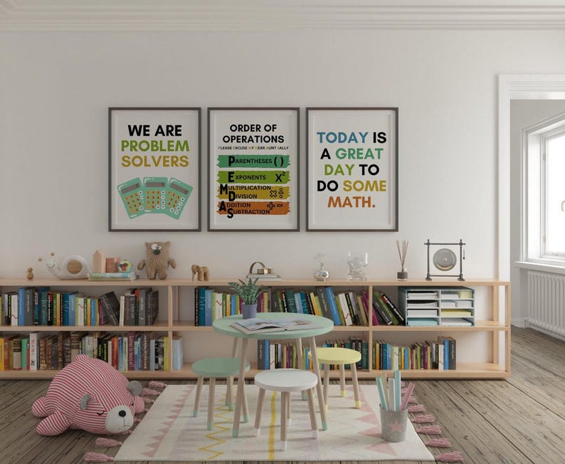 Set of 6 Math Posters, Math Classroom Decor, Classroom Printables ...