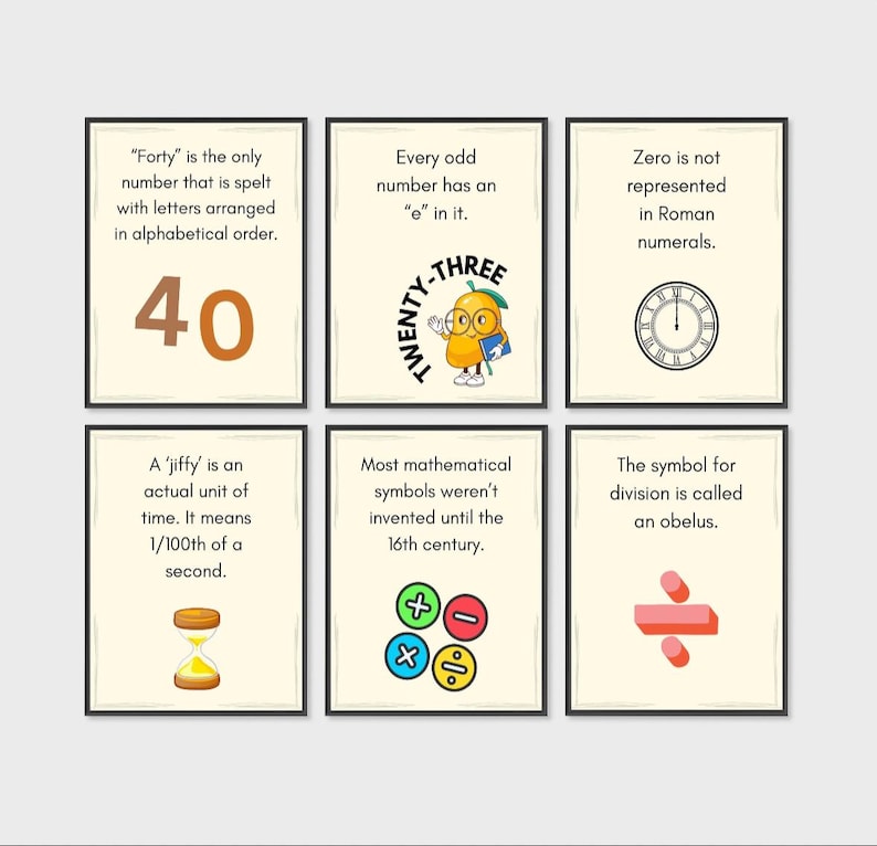 6 Fun Facts Math Posters, Math Classroom Decor, Classroom Printables ...