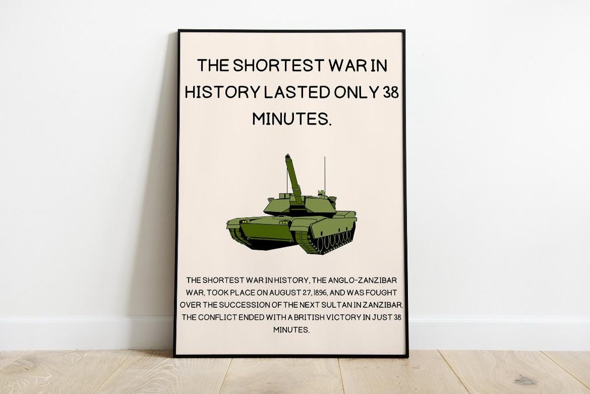 History Fun Facts Posters, Classroom Decor (digital Download) - Etsy