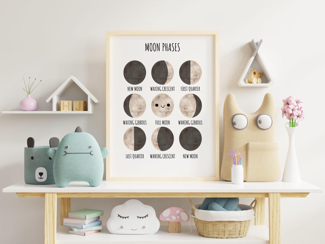 Neutral Moon Phases Poster for Nursery Minimalist Lunar Cycle Wall Art ...