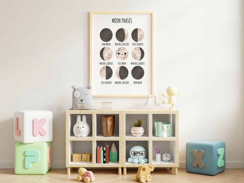 Neutral Moon Phases Poster for Nursery Minimalist Lunar Cycle Wall Art ...