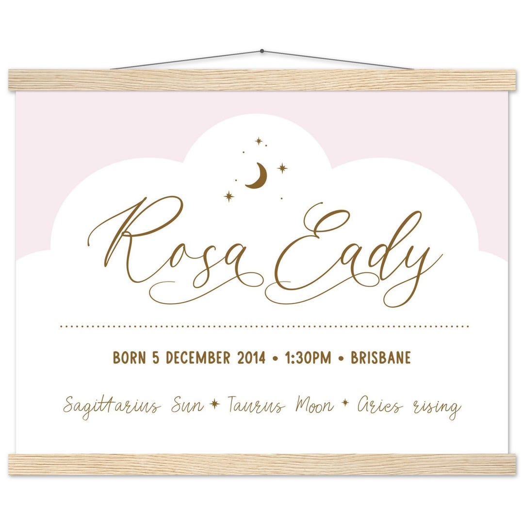 Custom Personalized Baby Name Chart - Zodiac Sign Birth Info Poster ...