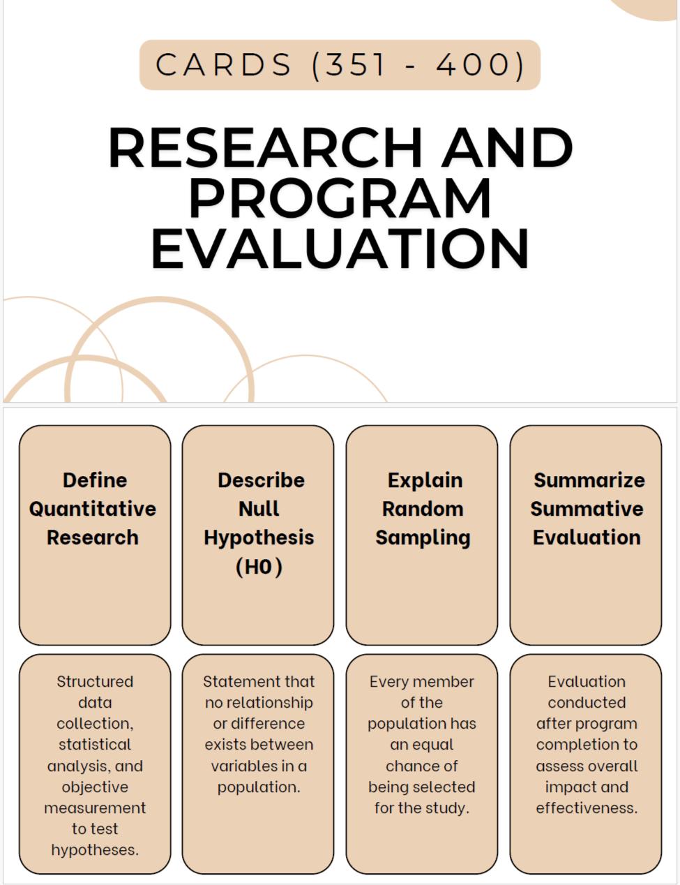 NCE Flashcards: 400 Printable Digital Flashcards for Exam Success - Etsy