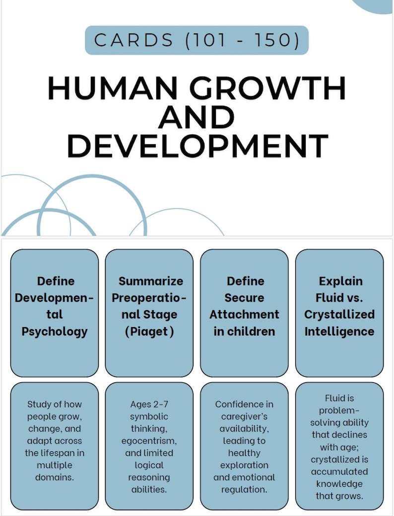 NCE Flashcards: 400 Printable Digital Flashcards for Exam Success - Etsy