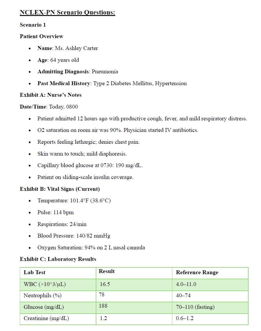 NCLEX-PN 2025 Exam Study Guide: Practice Questions & Key Concepts ...