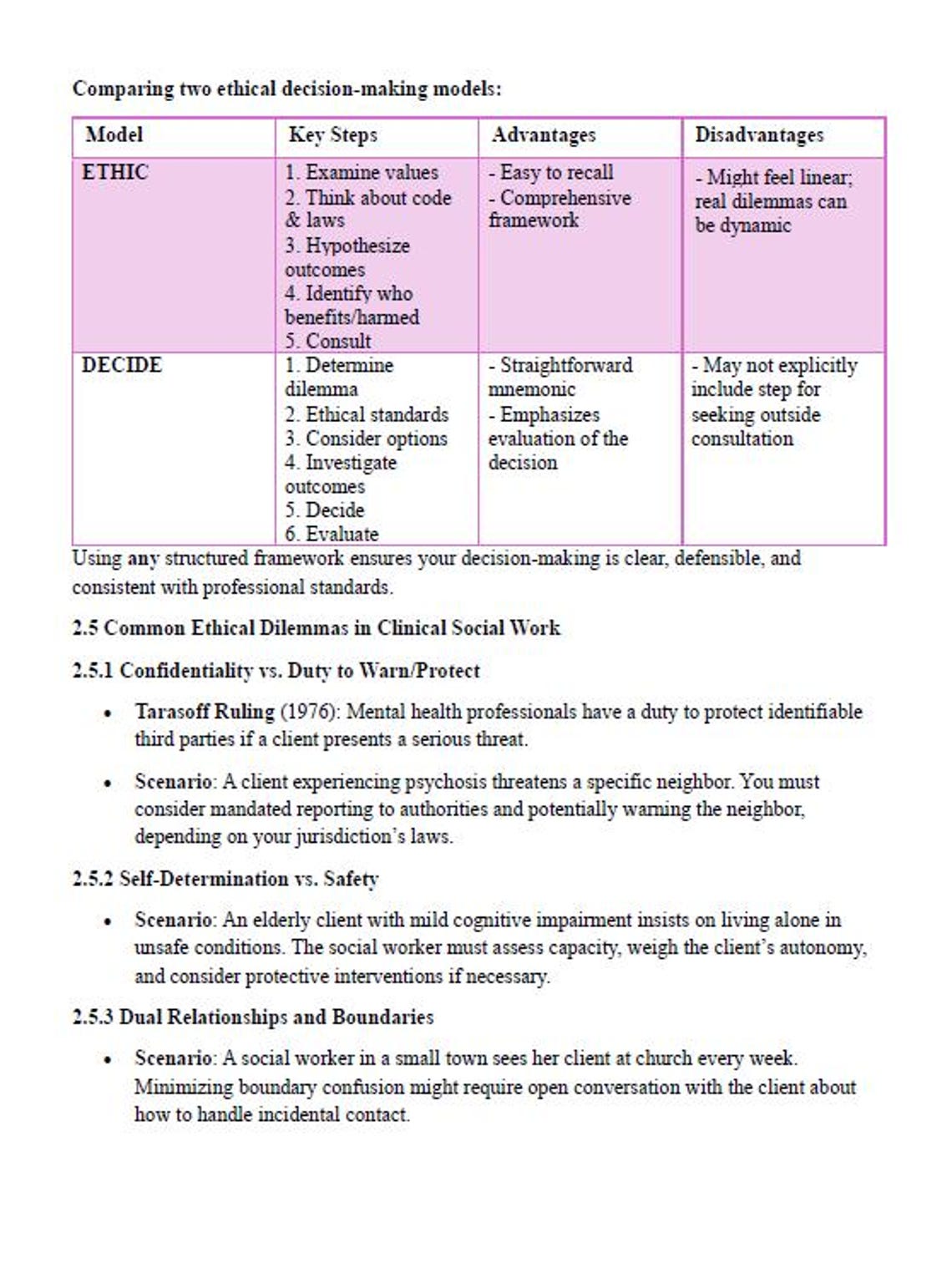 LCSW Exam Summary Notes: 67 Pages of Essential Content for Exam Success ...