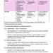 LCSW Exam Summary Notes: 67 Pages of Essential Content for Exam Success ...