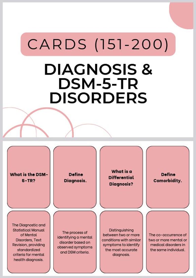 LMSW Flashcards: 400 Printable Digital Flashcards for Exam Success - Etsy
