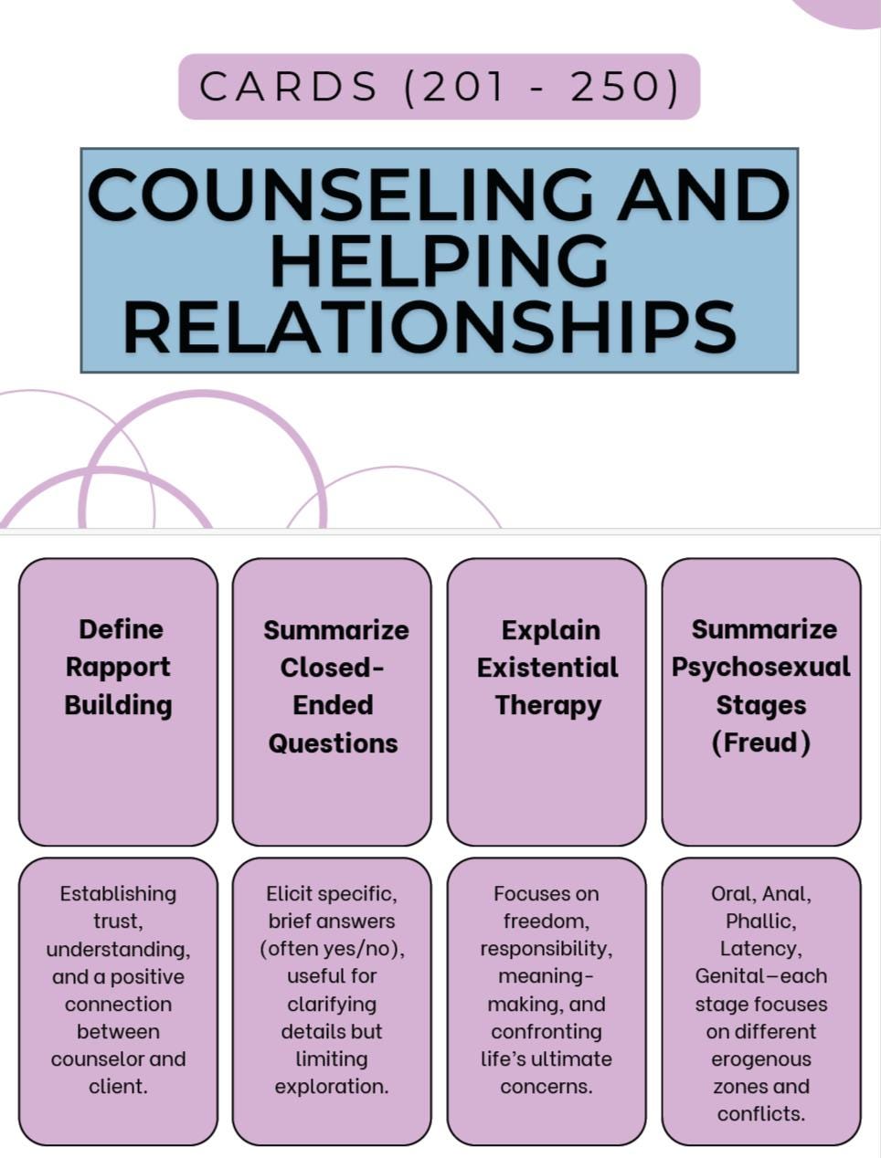 NCE Flashcards: 400 Printable Digital Flashcards for Exam Success - Etsy