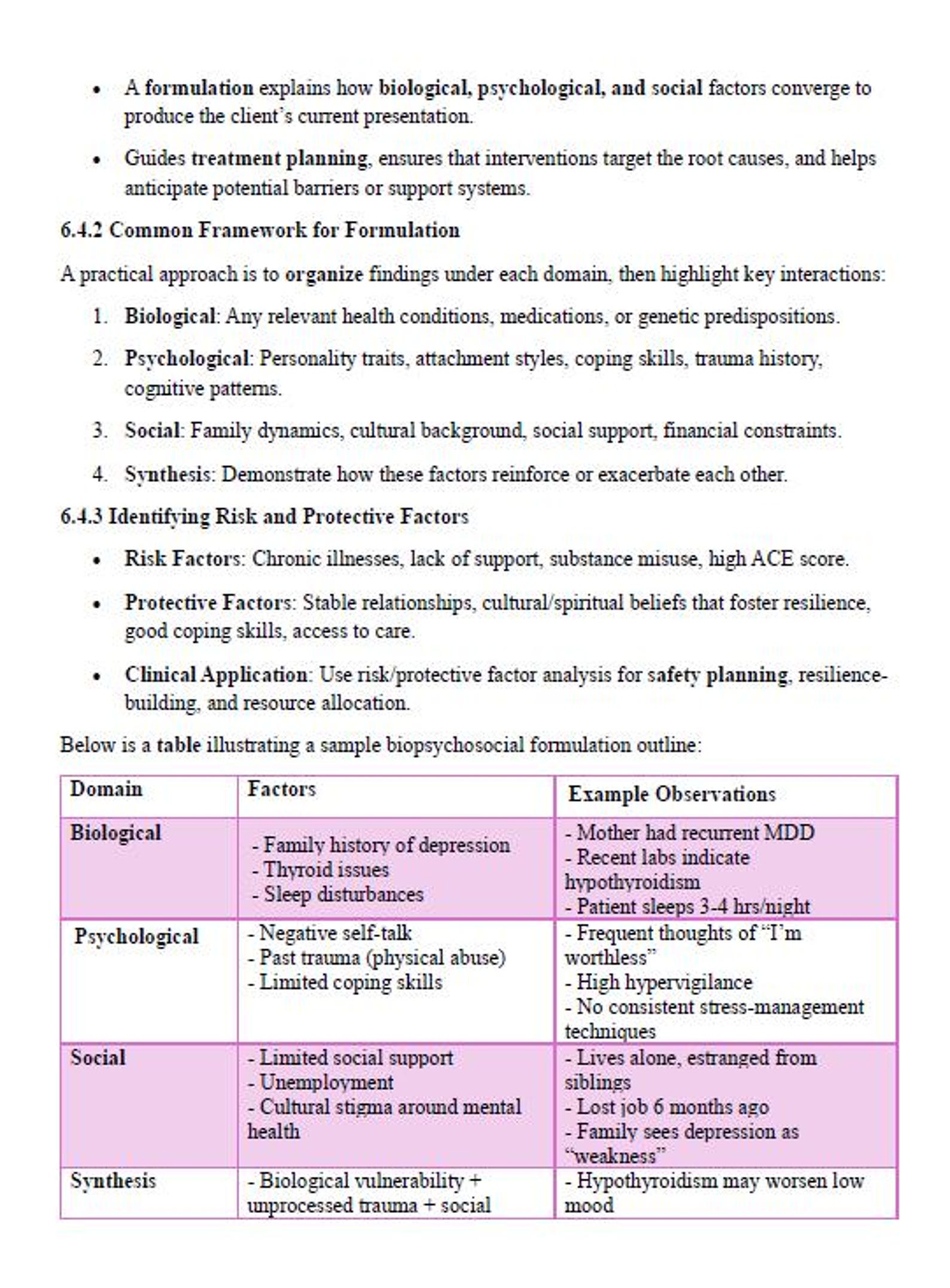 LCSW Exam Summary Notes: 67 Pages of Essential Content for Exam Success ...