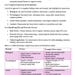 LCSW Exam Summary Notes: 67 Pages of Essential Content for Exam Success ...