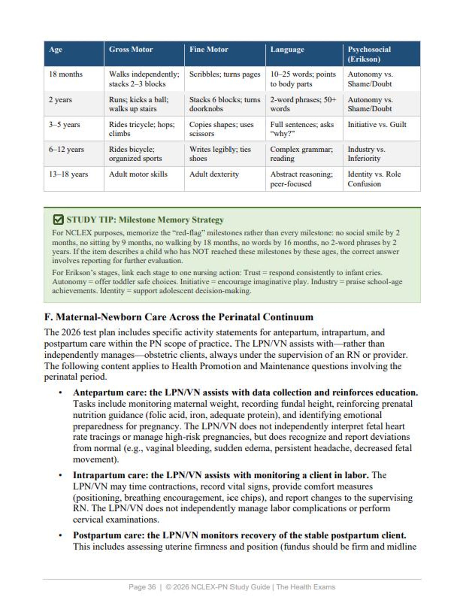 NCLEX-PN 2026 Exam Study Guide: Practice Questions & Detailed Notes ...