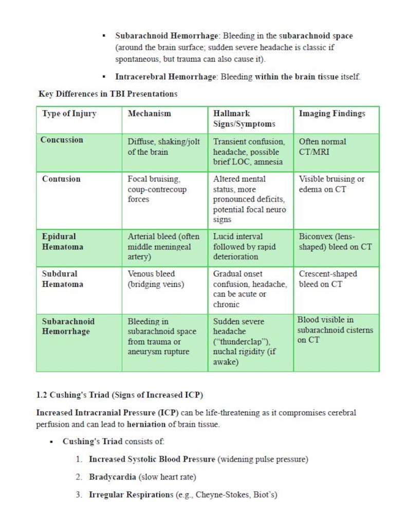 NREMT EMT Exam Study Guide 2026: Practice Questions & Cheat Sheet (digital Download) - Etsy UK