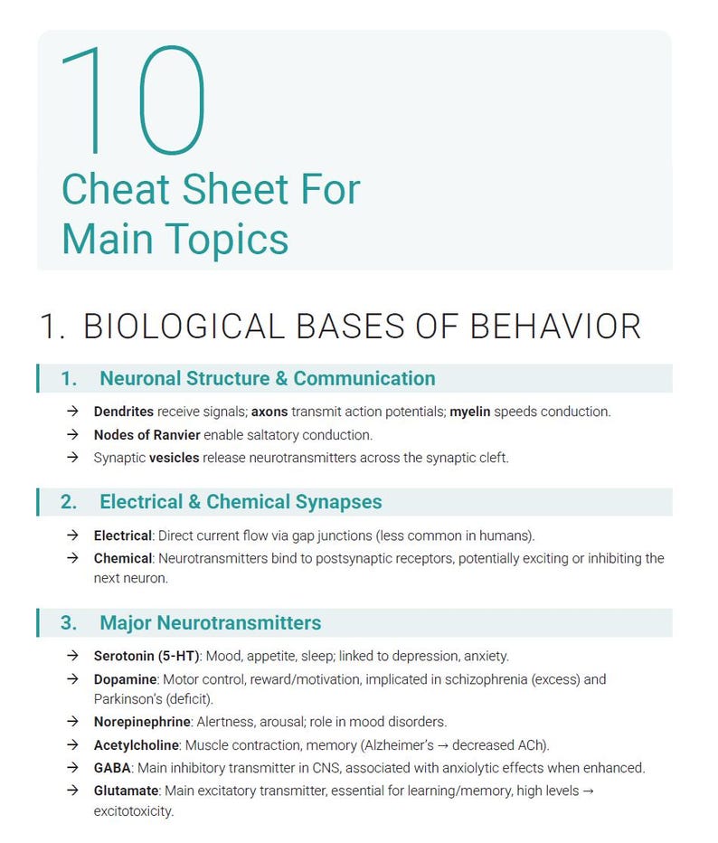 EPPP Exam Ebook Study Guide 2026: Practice Questions & Cheat Sheet (PDF ...