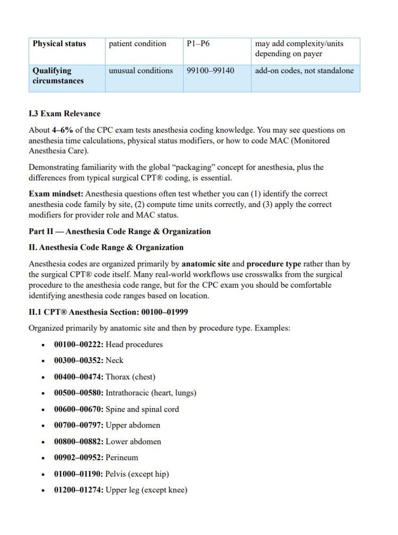 AAPC CPC 2026 Exam Study Guide: Mock Exams & Cheat Sheets (digital ...