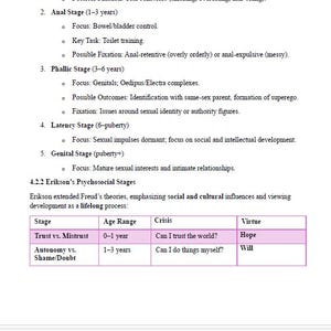 LCSW Exam Summary Notes: 67 Pages of Essential Content for Exam Success ...