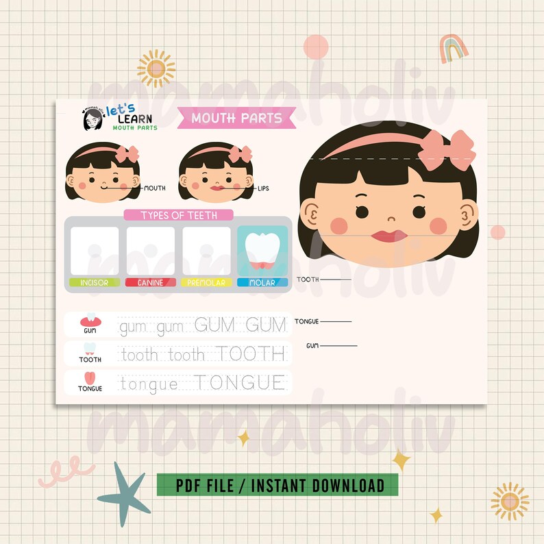 FEMALE Body and Face Parts Mouth Parts Facial Expression Printable Busy ...