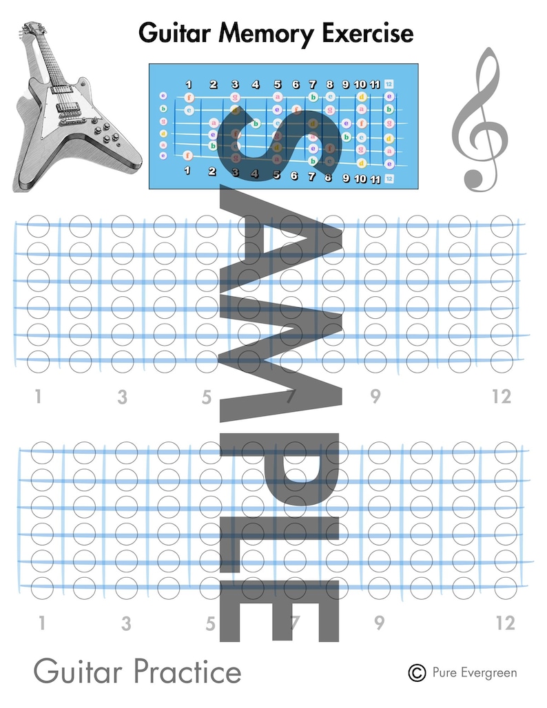 Blank Printable Guitar Fretboard Diagram. Memorize the Notes on Guitar ...