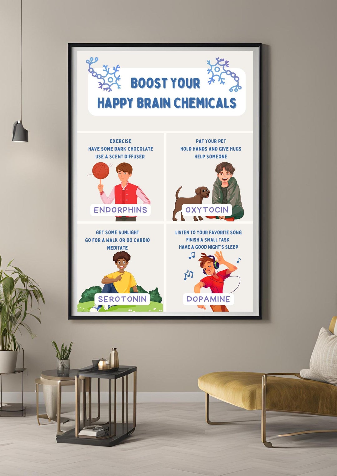 The Happy Chemistry Worksheet, Positive Psychology, Wellness Print ...