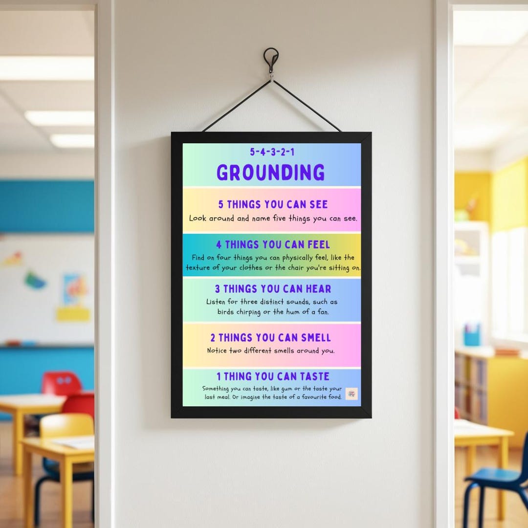 Grounding Digital Print, Grounding Poster, 5-4-3-2-1, Mindfulness ...