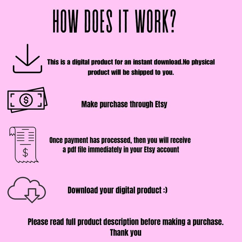 Beginners Guide to Selling Digital Products | How to Sell Digital ...