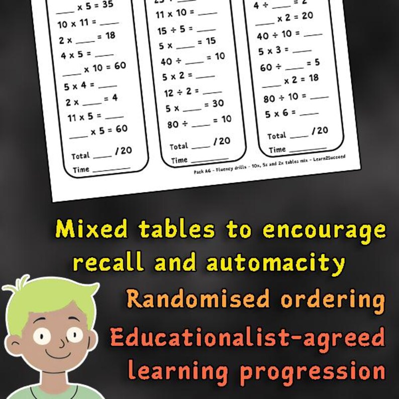 Times Table Fluency Drills Worksheets for 5x, 3x and 2x Tables ...