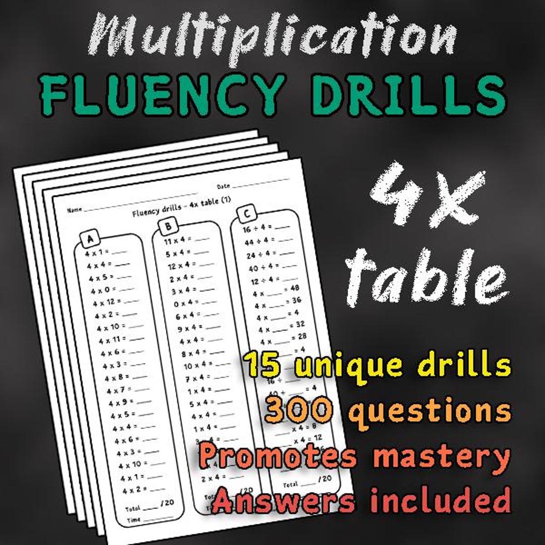Times Table Fluency Drills Worksheets for 4x Table. Suitable for Both ...