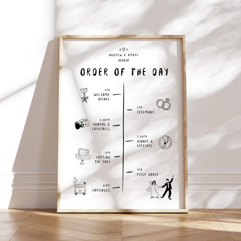 Order of Events - Etsy