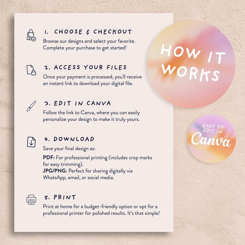 WEDDING BUNDLE on the Day Signage Template Suite Hand Drawn Illustrated ...