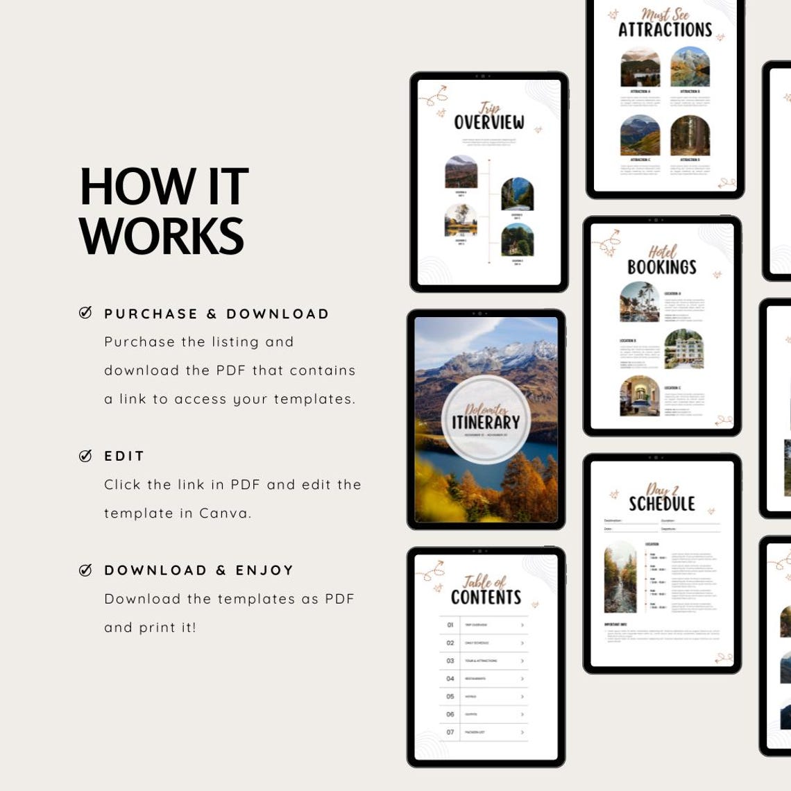 Editable Travel Itinerary Template | Trip Planner | Printable Travel ...