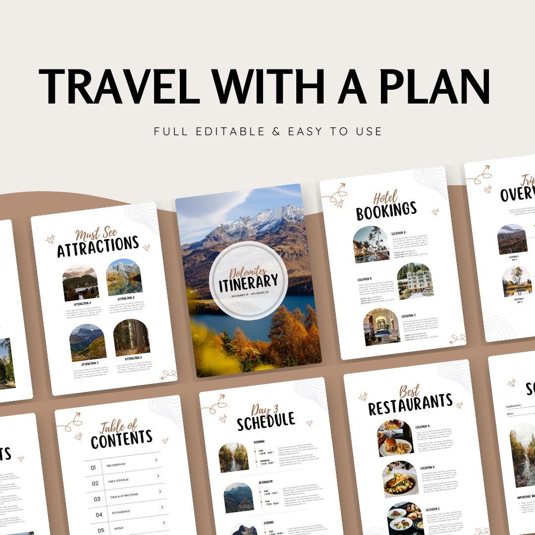 Editable Travel Itinerary Template | Trip Planner | Printable Travel ...