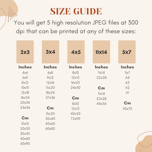 Everything is Figureoutable Print Uplifting Quote Inspirational Wall ...