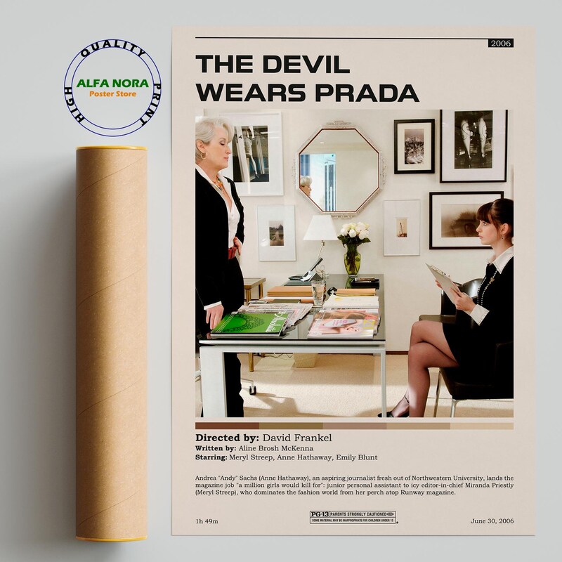 Prada Poster - Etsy