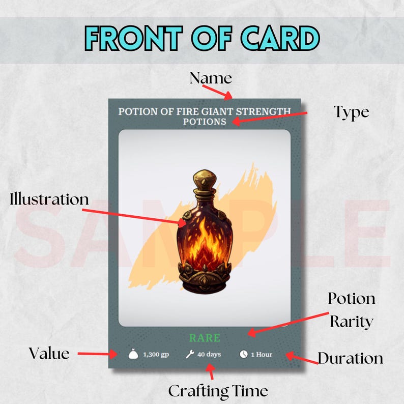 Illustrated Potion Cards: D&D 5e, Rarity Levels (digital Download) - Etsy