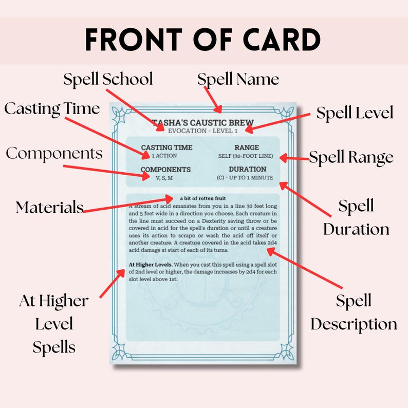 Dnd Spell Cards 5e Bundle New Digital Download - Dungeons and Dragons ...