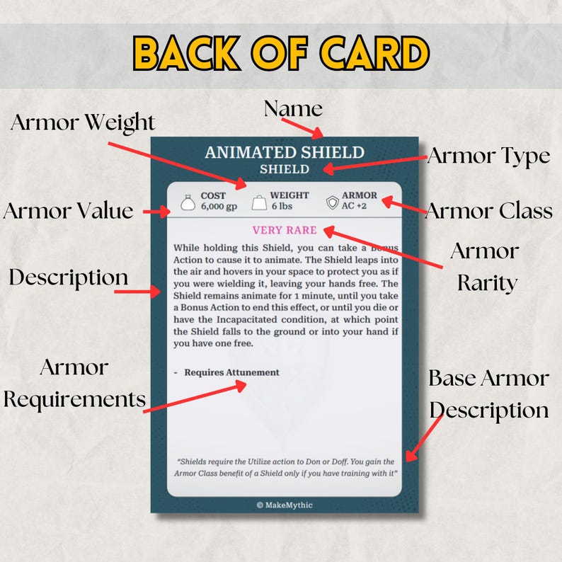 27 Dnd Illustrated Armor Cards Bundle New Digital Download 2024 ...