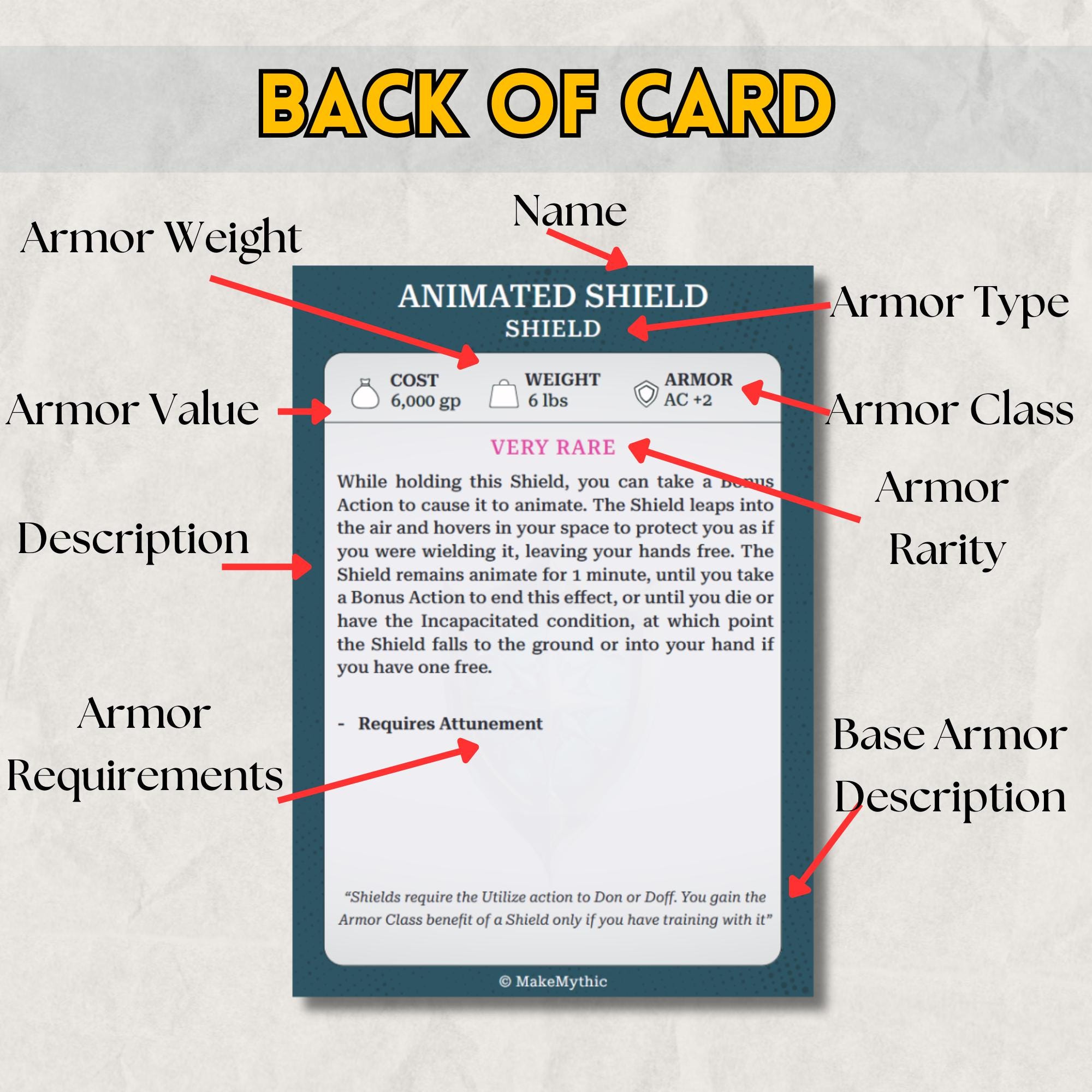 27 Dnd Illustrated Armor Cards Bundle New Digital Download 2024 ...