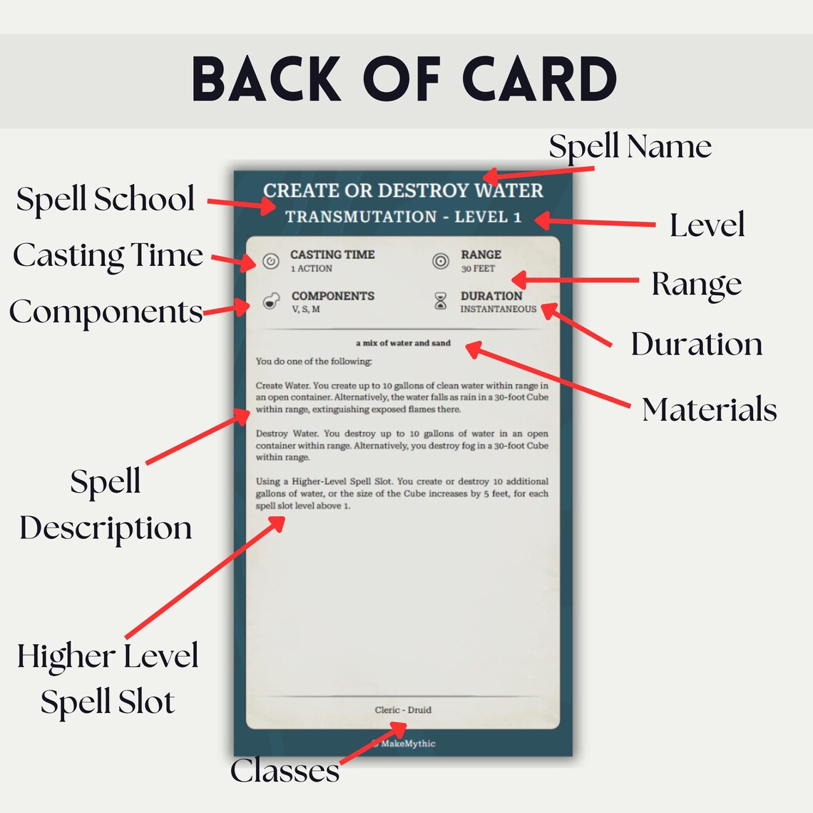 Dnd Spell Cards 5e Bundle Set Illustrated New Digital Download Dungeons ...