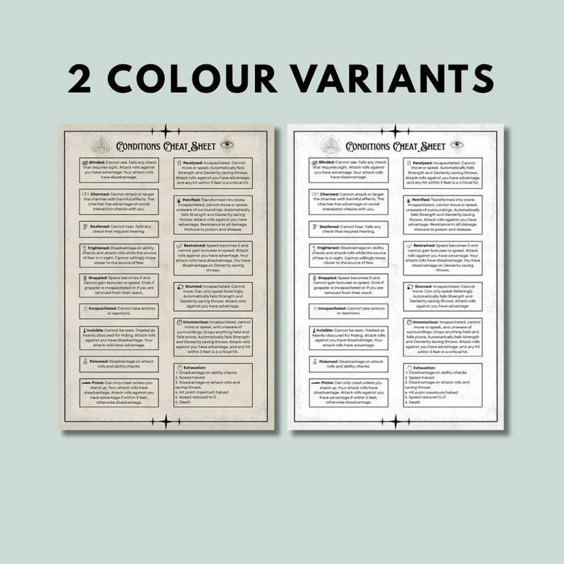 Dnd 5e New Players Cheat Sheet (2024) Quick Reference Guide Dungeons ...