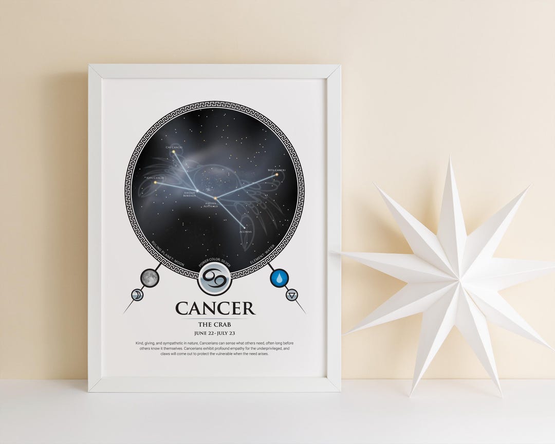 Cancer Zodiac Astrology Art Poster, Constellation Star Map With Nebula ...
