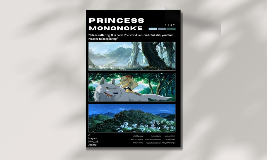 Princess Mononoke Wall Glass Print, Studio Ghibli Anime Art, Hayao ...