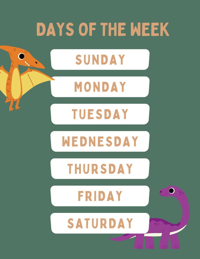 Preschool Learning Posters - English - Etsy