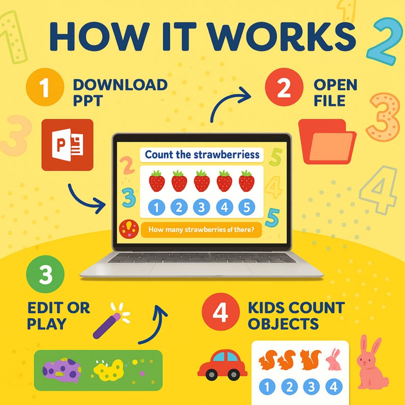 Kids Counter Game: Editable Powerpoint With PLR (ages 3-6 Digital ...
