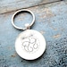 Early Prophase 1 Mitosis Cell Cycle Silver Keychain/pendant Series - Etsy